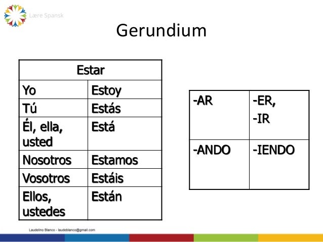Verb gerundium