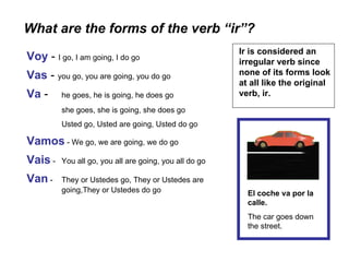 Verb ir | PPT