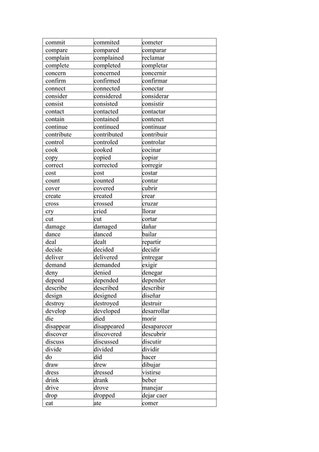 Verb list-lista-de-verbos | DOC