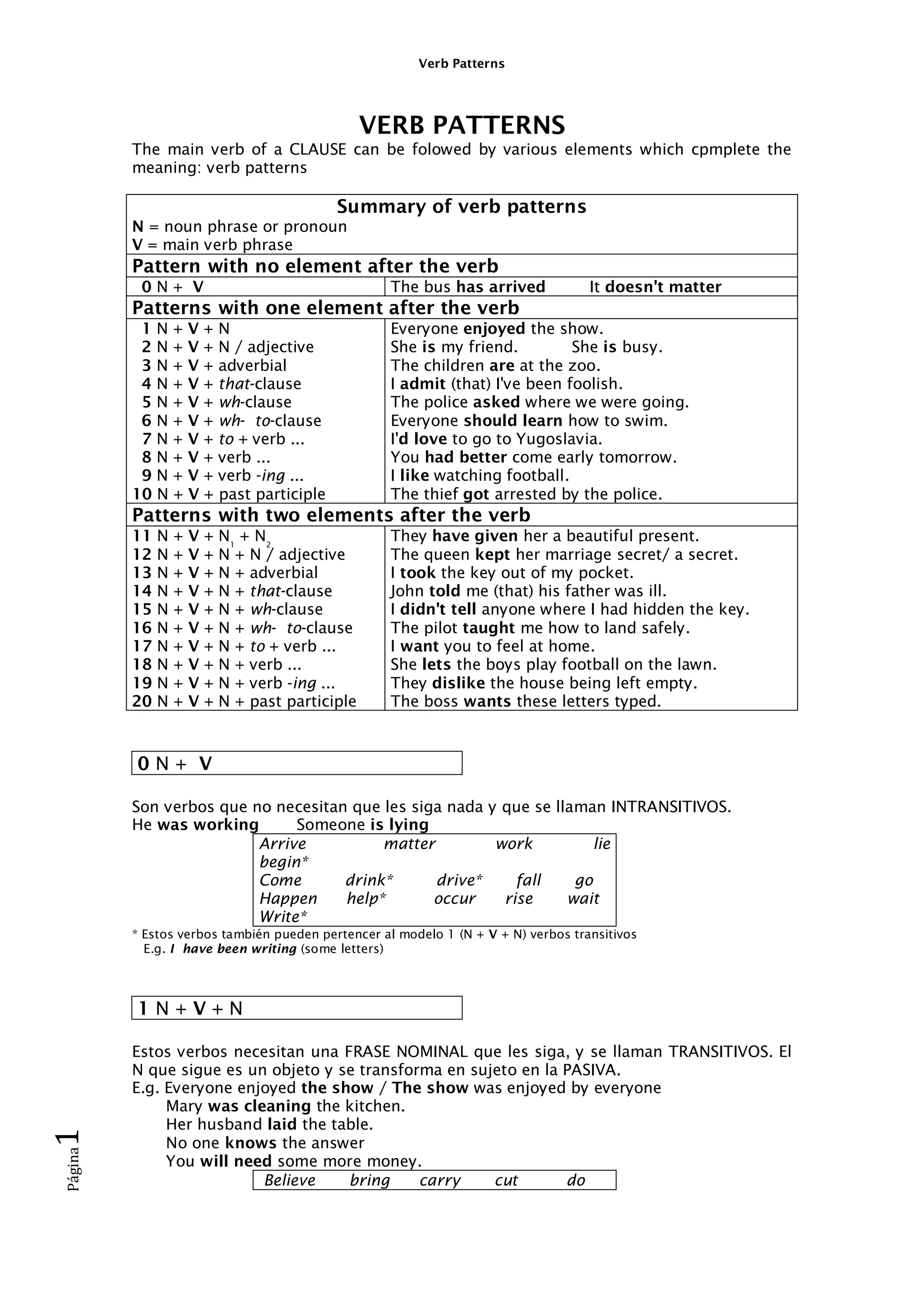 Verb patterns1 | PDF