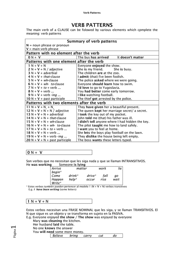 Verb patterns1 | PDF