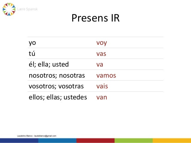 Verb presens futurum ir a -tener que