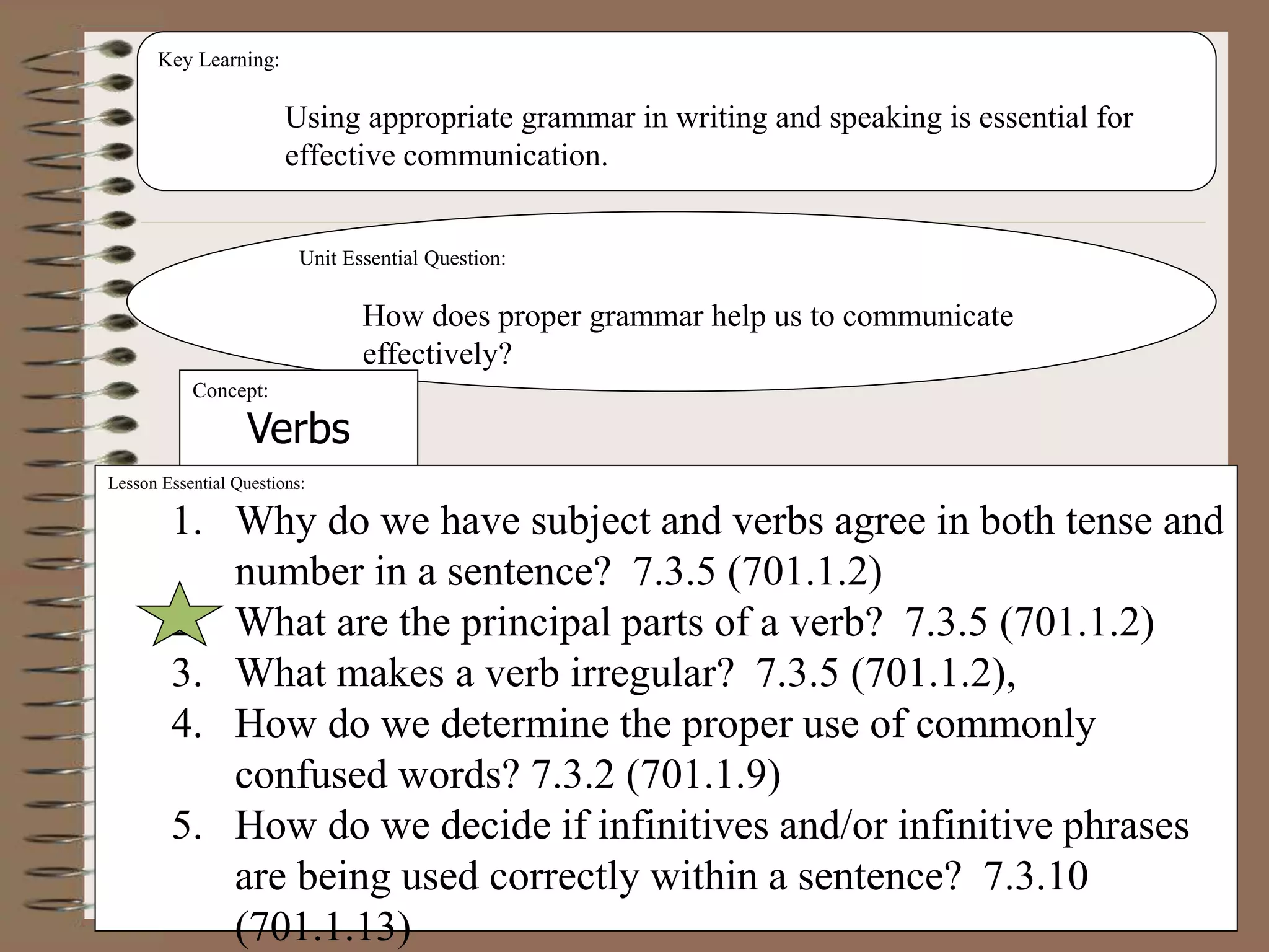 Verb-Tense-PowePoint.ppt
