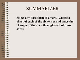 Verb-Tense-PowePoint.ppt English leraning | PPT