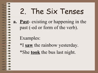 Verb-Tense-PowePoint.ppt English leraning | PPT