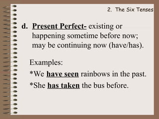 Tense & Its uses in simple english Grammar | PPT