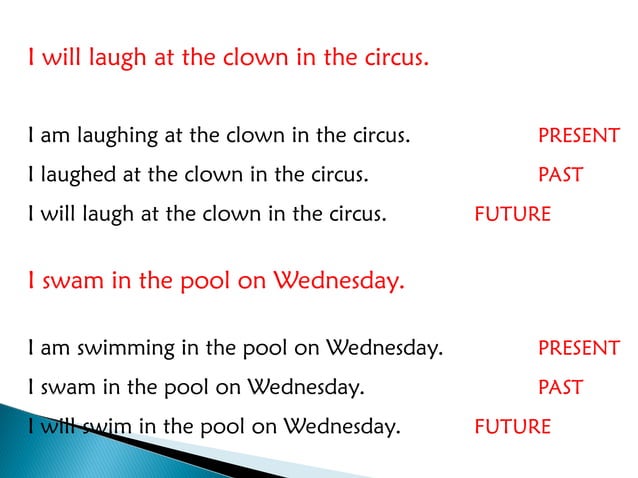 verb-tenses-revision power point presentation | PPT