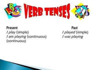 verb-tenses-revision power point presentation | PPT
