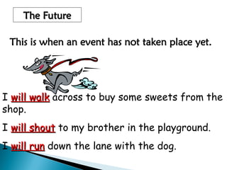 verb-tenses-revision.pptnmbidfyueyfrewyiwyeyeyuy | PPT