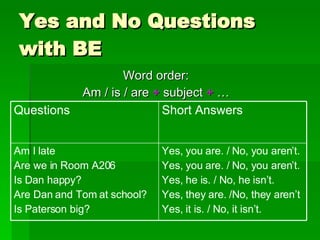 Verb To Be | PPT