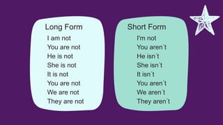 Apresentação de Língua Inglesa - verb-to-be.ppt