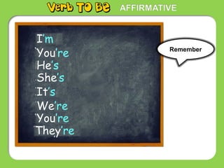 Verb to be presentation in english grammar | PPT