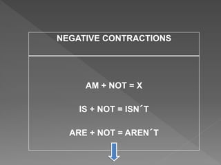 verb-to-be-and-simple-present-flashcards_28355.ppt