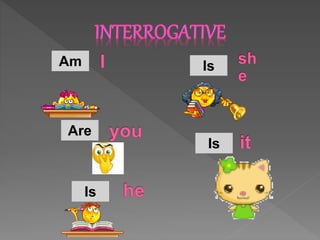 Verb to-be-present-simple-grammar-guides | PPTX