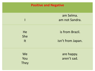 verb-to-be-present-simple_97692 (1).pptp