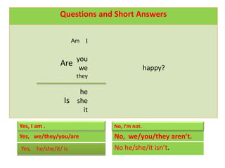 verb-to-be-present-simple_97692 (1).pptp