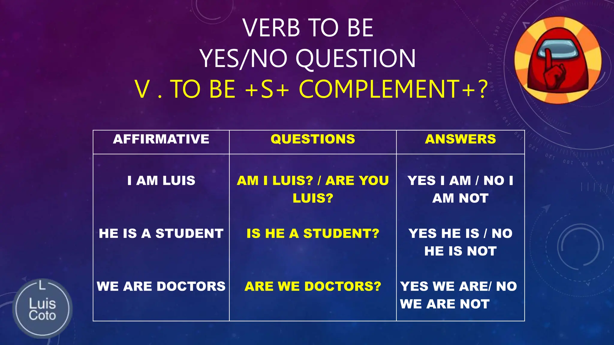 verb-to-be-sentence-transformation-rephrasing-exercises_134869.pptx