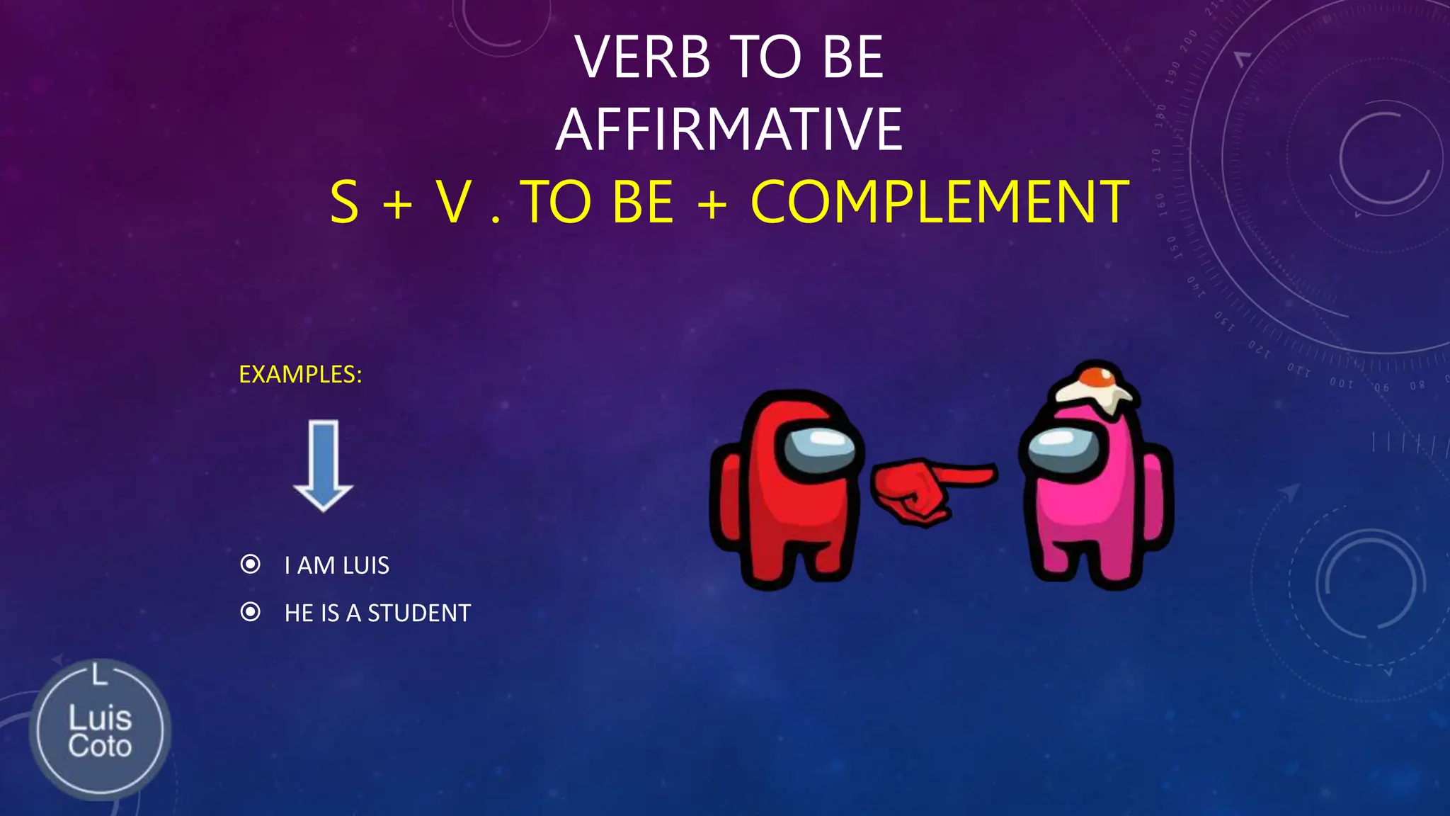 verb-to-be-sentence-transformation-rephrasing-exercises_134869.pptx