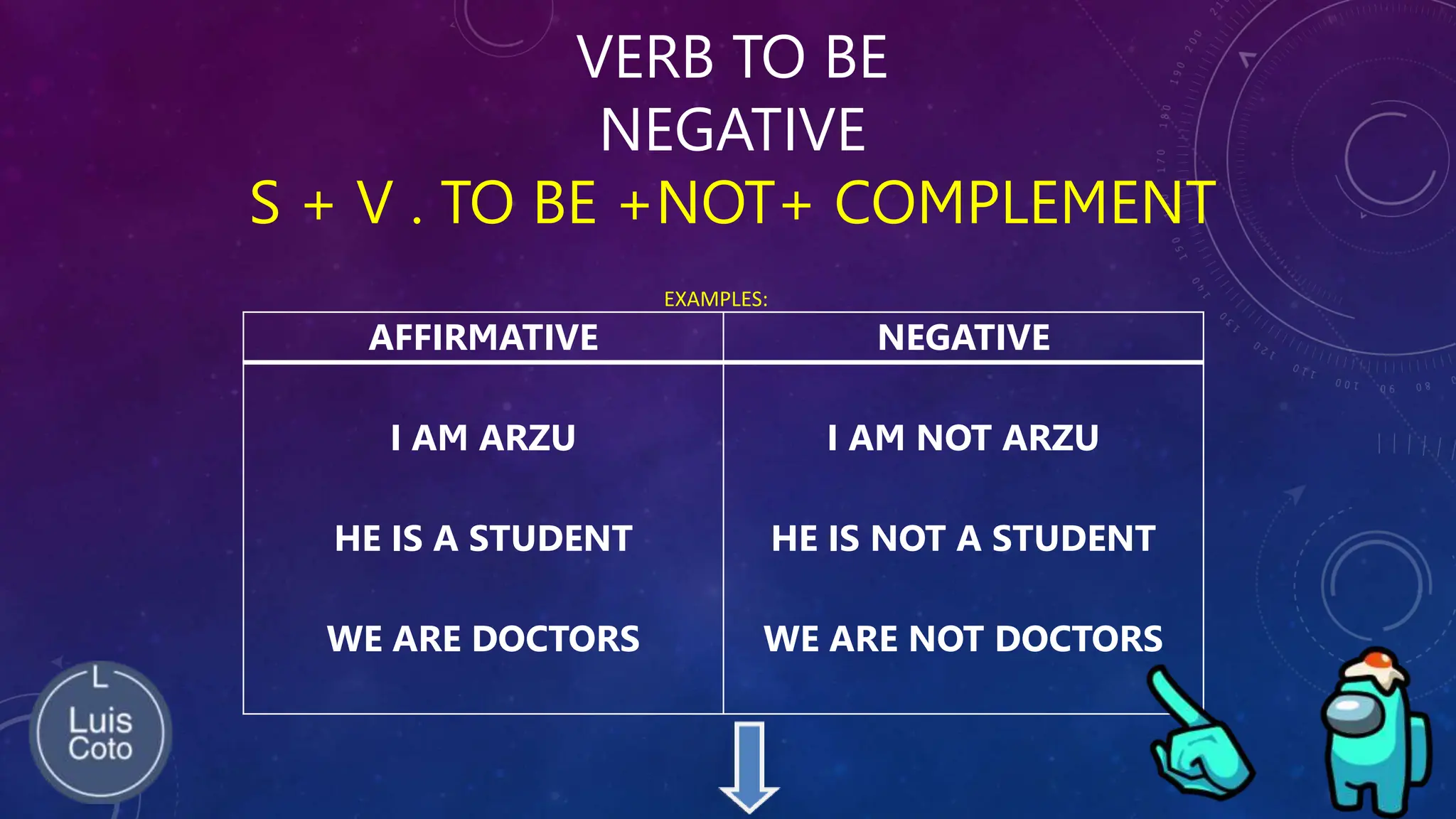 verb-to-be-sentence-transformation-rephrasing-exercises_134869.pptx