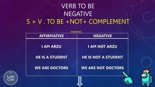 verb-to-be-sentence-transformation-rephrasing-exercises_134869.pptx
