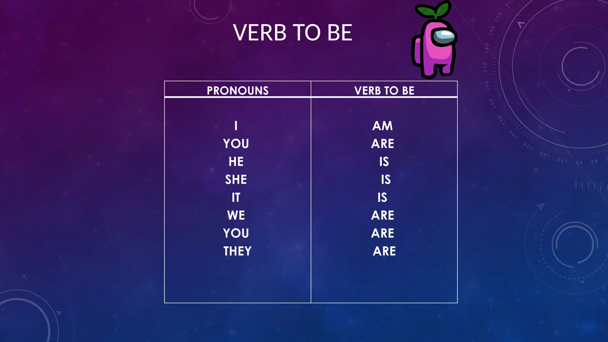 verb-to-be-sentence-transformation-rephrasing-exercises_134869.pptx