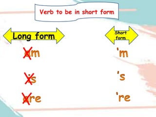 Présentation about verbe to be conjugaison educ | PPT