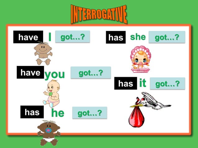 Verb to-have-got-grammar-guides-pronunciation-exercises-phonics 41498 | PPT