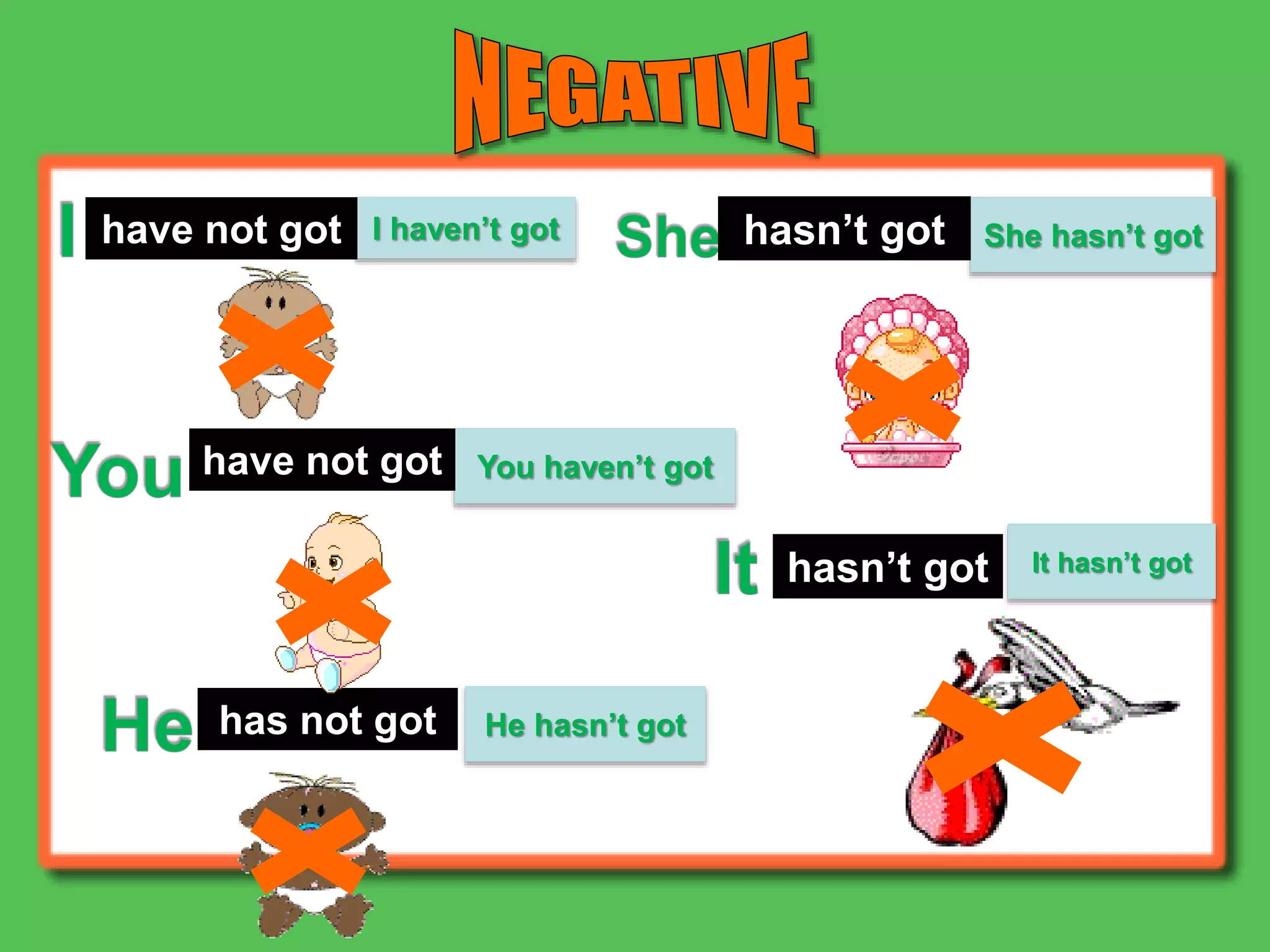 verb-to-have-got-grammar-guides-pronunciation-exercises-phonics_41498.pptx
