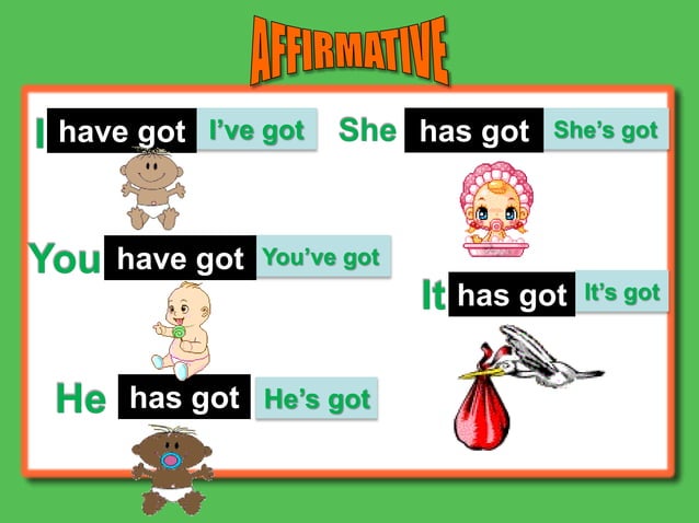 verb-to-have-got-grammar-guides-pronunciation-exercises-phonics_41498.ppt