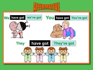 verb-to-have-got-grammar-guides-pronunciation-exercises-phonics_41498.ppt