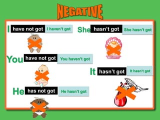 verb-to-have-got-grammar-guides-pronunciation-exercises-phonics_41498.ppt