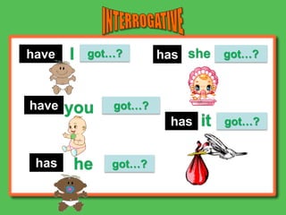 verb-to-have-got-grammar-guides-pronunciation-exercises-phonics_41498.ppt