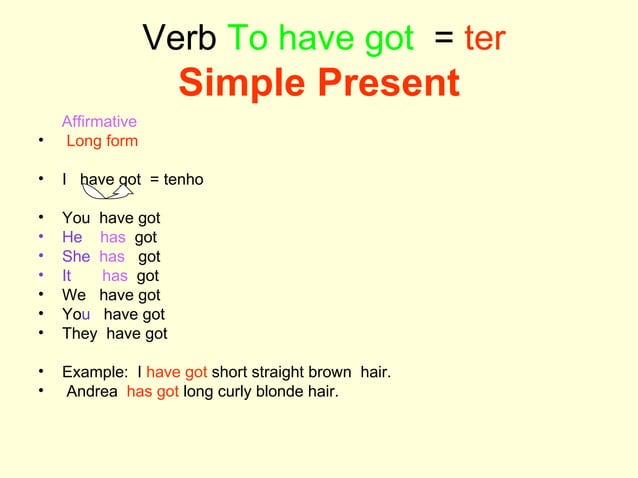 Verb To have got | PPT