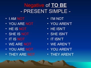 Verb to be | PPT