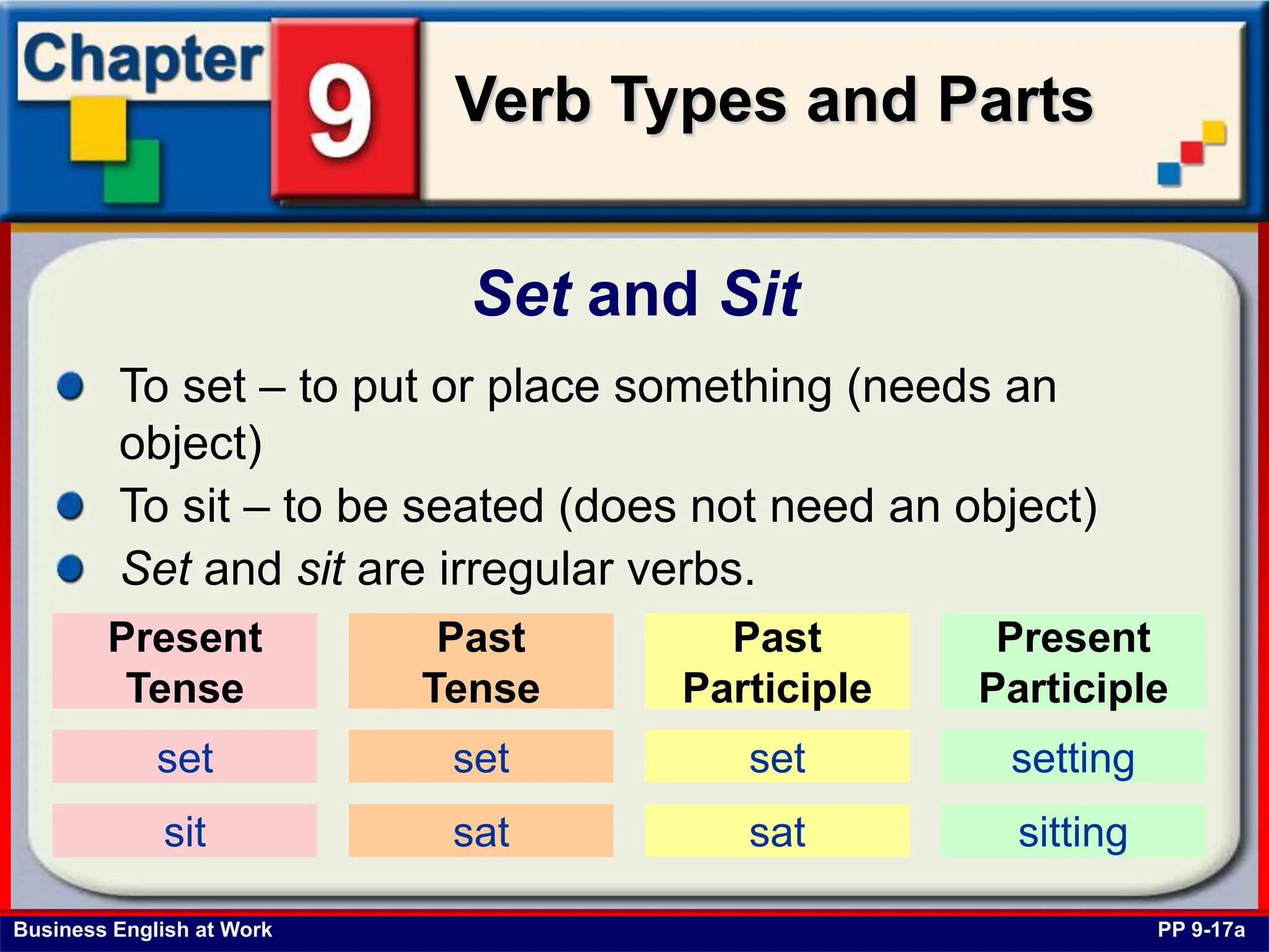 Verb-types-and-parts Lesson 1 week 2 _Verbs | PPT