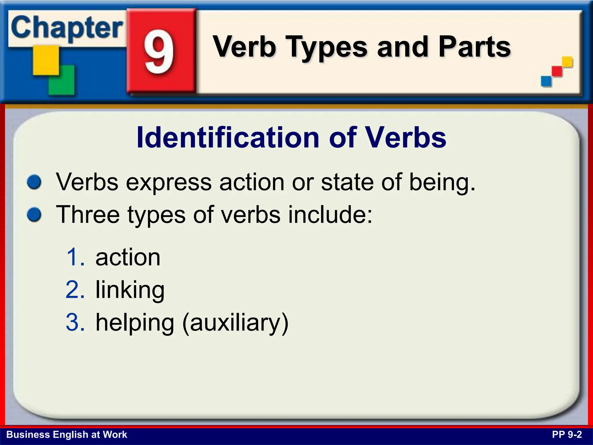 Verb-types-and-parts Lesson 1 week 2 _Verbs | PPT