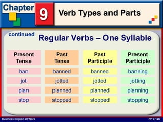 Verb-types-and-parts Lesson 1 week 2 _Verbs | PPT