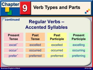Verb-types-and-parts Lesson 1 week 2 _Verbs | PPT