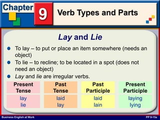 Verb-types-and-parts Lesson 1 week 2 _Verbs | PPT