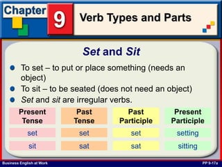 Verb-types-and-parts Lesson 1 week 2 _Verbs | PPT