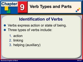 Verb-types-and-parts Lesson 1 week 2 _Verbs | PPT