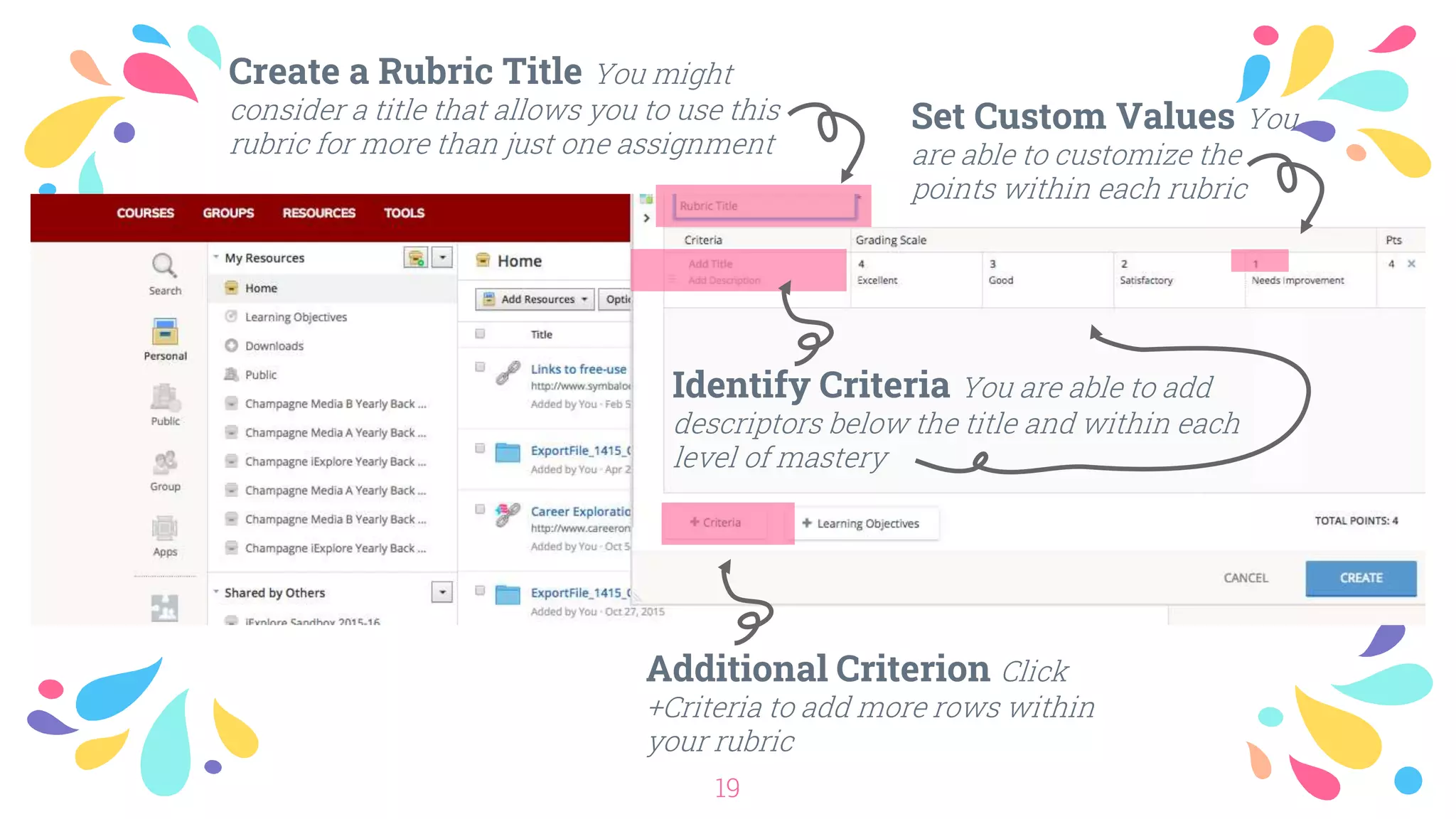 Creating and Using Rubrics in Schoology | PPTX