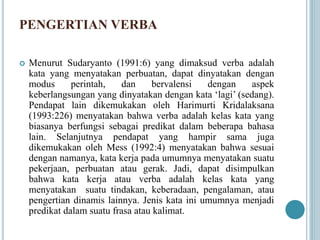 VERBA BAHASA INDONESIA.pptx