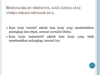 VERBA BAHASA INDONESIA.pptx