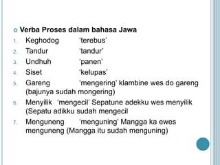 VERBA BAHASA INDONESIA.pptx