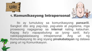Komunikasyong Verbal | PPT