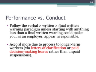Verbal and Documented Disciplinary Interventions | PPT
