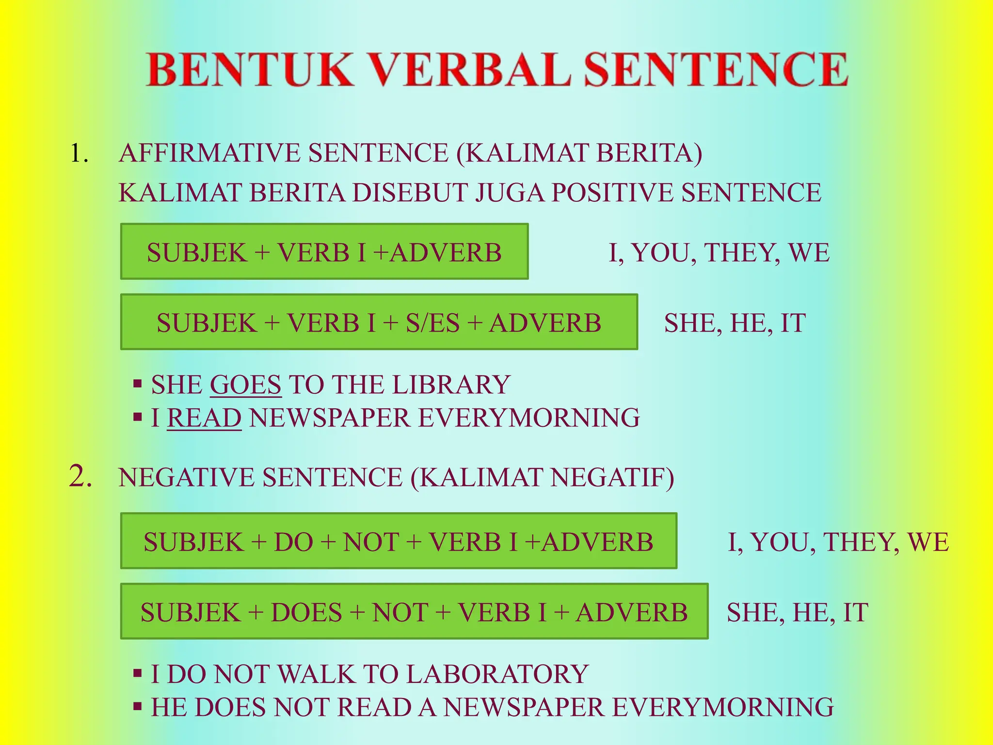 Verbal and nominal sentences di bahasa inggris | PPTX
