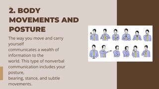 verbal and non-verbal communication (1).pptx