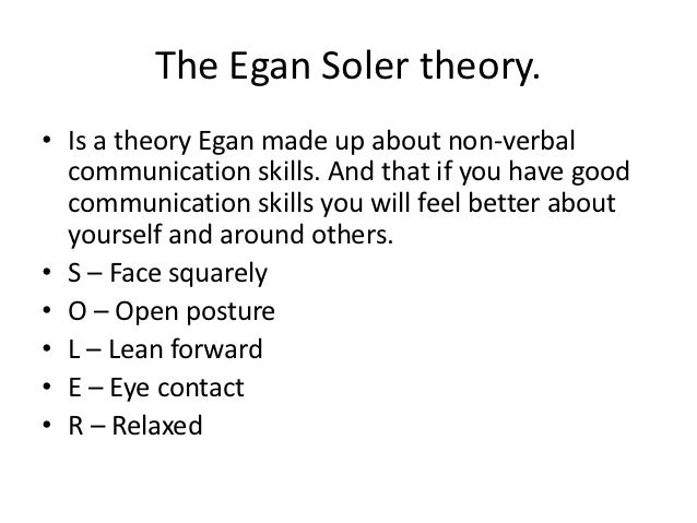 Verbal and non verbal communication skills